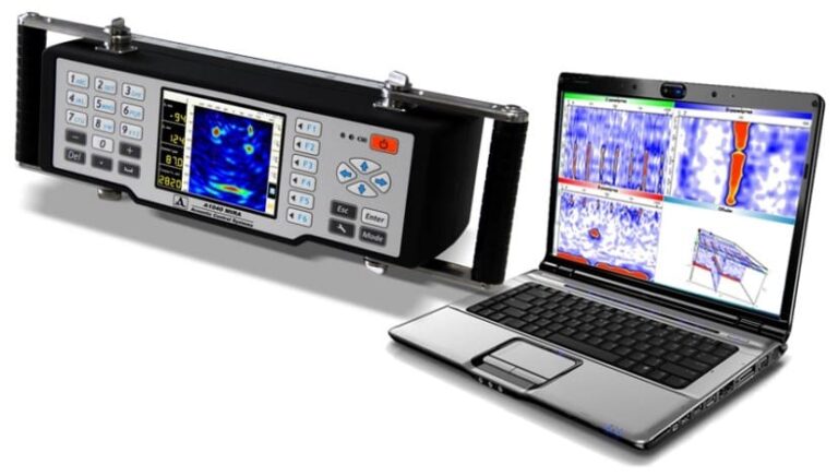 Products by Application - Germann Instruments