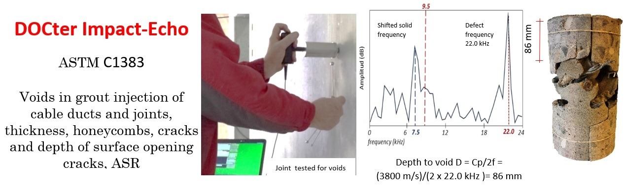 Impact-echo LITERATURE - Germann Instruments
